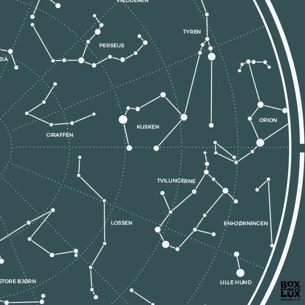 Plakat - Stjernebilleder - Aquagrøn